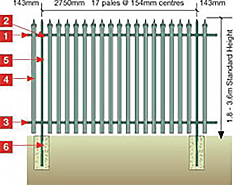 Ultrafence | Commercial & Security Fencing | Knight Fencing